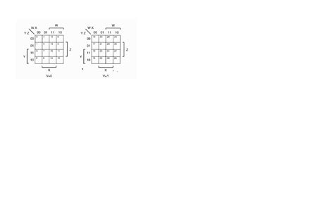 solved a 5 variable karnaugh map can be drawn for a