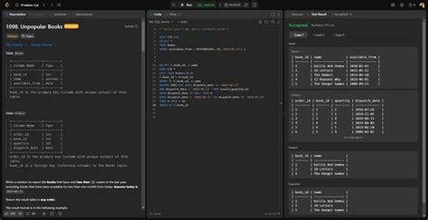 Leetcode Sql Question Level Medium Viswanadh G Posted On The Topic
