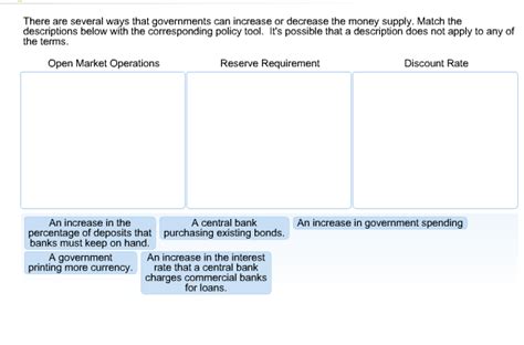 Solved There Are Several Ways That Governments Can Increase