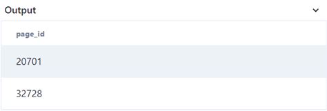 github lailabudianti datalemur sql