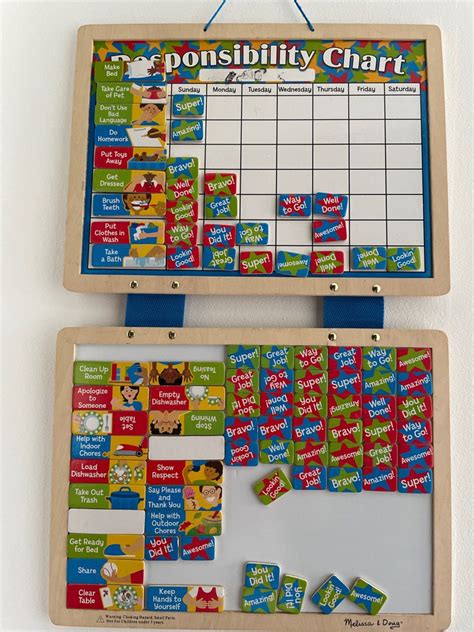 Responsibility Chart Hobbies Toys Toys Games On Carousell