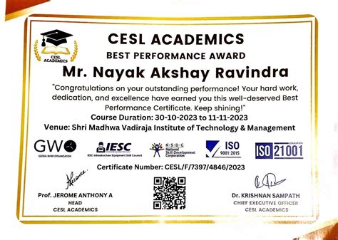 Fullstackdevelopment Mern Internship Akshay Nayak