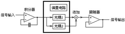 Pwm Pulse Width Modulation Audio Power Amplifier Eureka Patsnap
