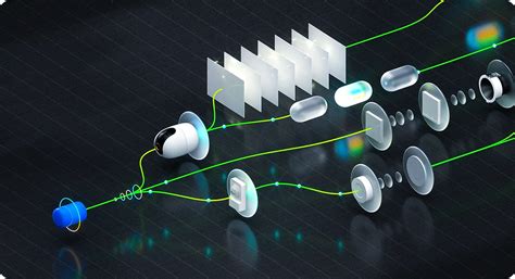 智慧家庭創新技術，持續開發專注前行 Lifesmart台灣