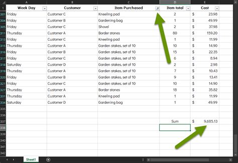 How To Use Only Filtered Data In Excel