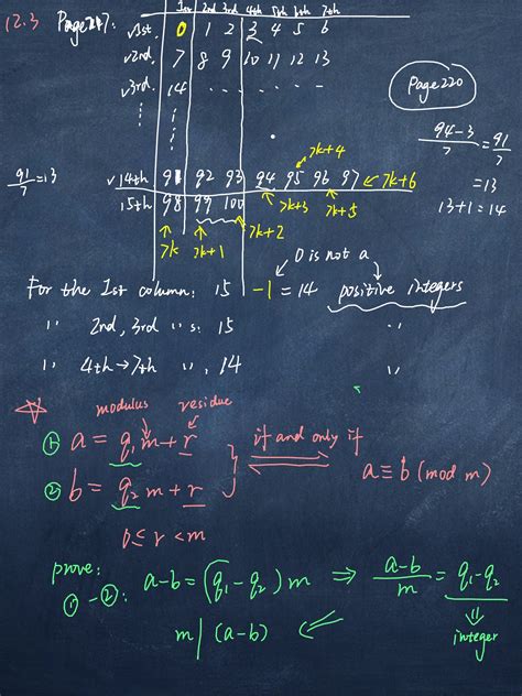 Aops Number Theory Ch 12 Intro To Modular Arithmetic « Li Lijia 李立佳