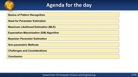 Pattern Recognizationpptx