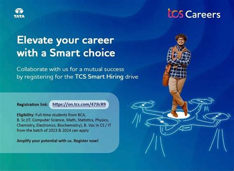 Kavya Boddu On Linkedin Tcshiring Smarthiring Careeropportunity