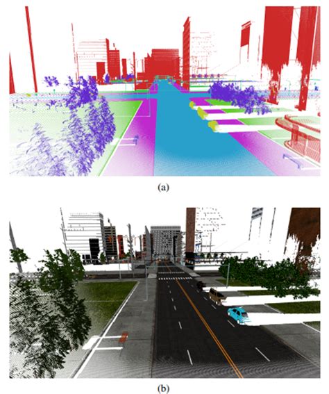 最详细的自动驾驶3d点云数据集分享系列三｜3d点云语义分割标注 知乎