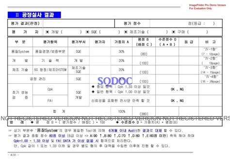 협력업체공급처공급업체 공정감사 체크시트공정감사 평가 등급협력업체등급공급처등급외주관리공급처 실태조사 네이버 블로그