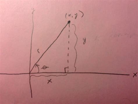 Making Curly Braces With Tikz TeX LaTeX Stack Exchange