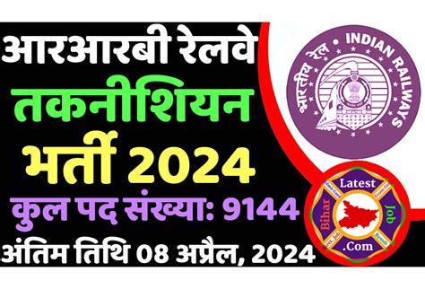 railway technician recruitment 2024 आरआरबी रेलवे तकनीशियन भर्ती 2024