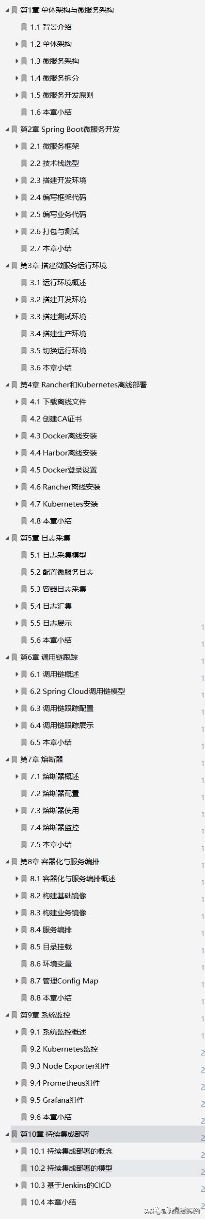 阿里资深架构师熬夜纯手写的238页微服务容器化开发实战笔记 Csdn博客