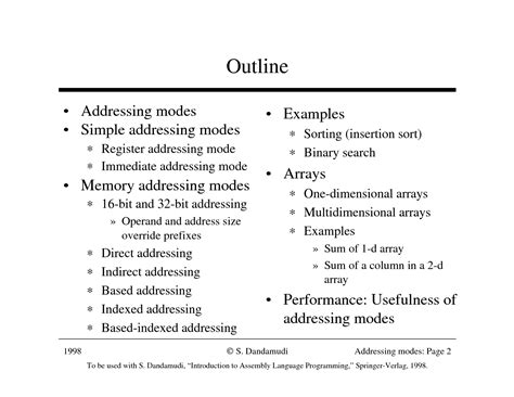 SOLUTION Microprocessor Addressing Modes Studypool