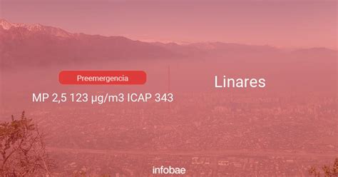 Calidad Del Aire En Linares De Hoy 18 De Junio De 2021 Condición Del