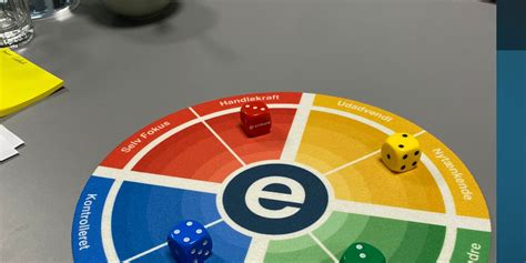 Kend Dine Styrker Og Skab Din Fremtid