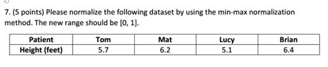 SOLVED 7 5 Points Please Normalize The Following Dataset By Using The Min Max Normalization
