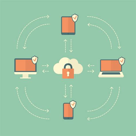 9 Reasons To Switch To Cloud Computing Healthy Business Finances