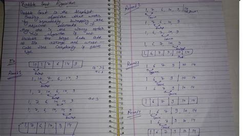 Sortingalgorithms Selectionsort Bubblesort Dsachallenge