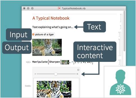 Wolfram U On Linkedin Wolframu Wolframcertified Dataanalytics Education