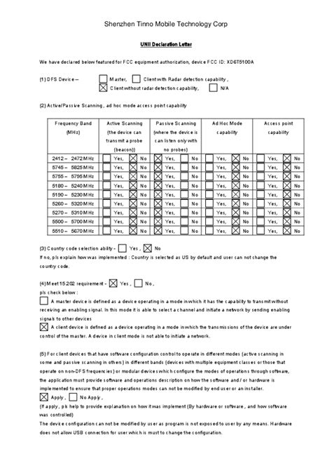 Shenzhen Tinno Mobile Technology Corp Device Database