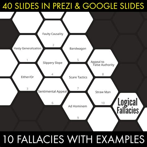 Logical Fallacies Tools Of Argument Debate Logical Fallacy PDF Google Drive Laura