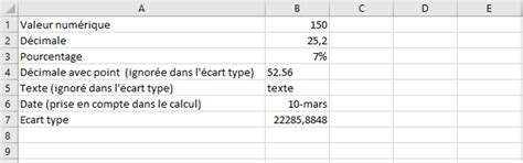 Comment Calculer Un écart Type Sur Excel Exemple
