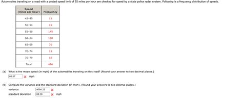 Solved A What Is The Mean Speed In Mph Of The Chegg Com