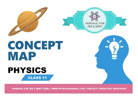 Concept Map For Class 11 CONCEPT MAP PHYSICS GURUKUL FOR JEE NEET CLASS 11 GURUKUL FOR JEE