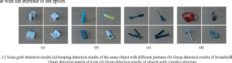 Table 2 From Robotic Grasp Detection Method Based On Lightweight