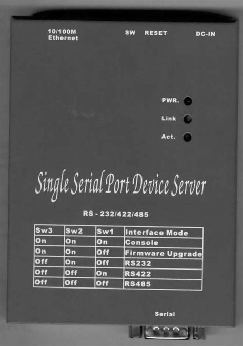Ip101 Ethernet To Rs232 422 485 1 Port Server