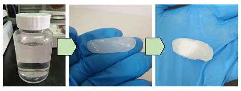 Comparison Of XRD Patterns Of Experimentally Synthesized SiO And Download Scientific Diagram