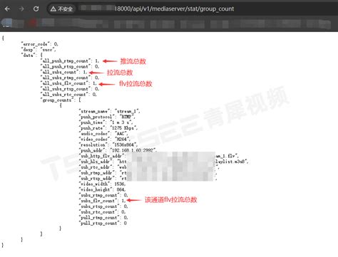 安防监控视频汇聚监控摄像头easycvr平台如何通过rtmp协议进行推流 Easycvr视频融合平台 博客园
