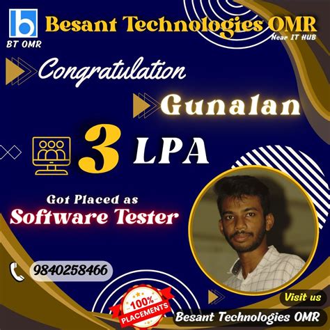 Besant Technologies On Linkedin Fullstack Softwaretesting