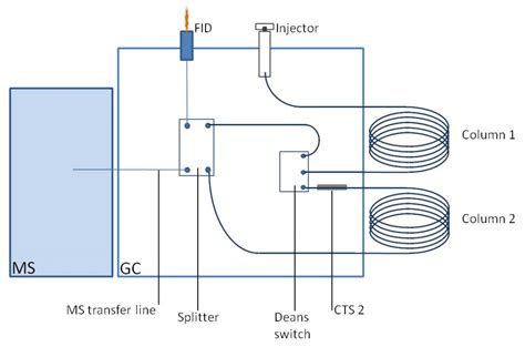 Gc Ms Schematic Diagram Circuit Diagram