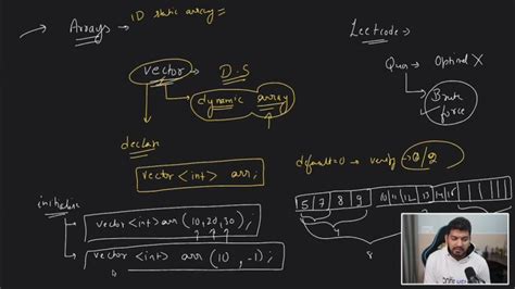 day11ofprogramming programming dsa datastructures algorithms cpp vectors codehelp