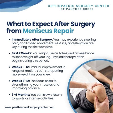 Fast Track Recovery From Meniscus Repair Panther Creeks Expert Tips
