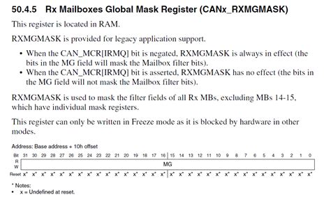 Re Can Rx Matching Process Not Working Nxp Community