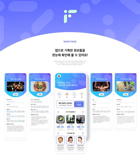 핏플uiux 디자인 웹 Ui·ux 포트폴리오 크몽
