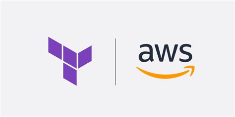 Creating A Rest Api With Infrastructure As Code Terraform And Serverless Lambda Python