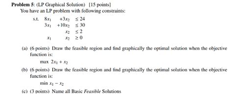 Solved Problem 5 Lp Graphical Solution 15 Points You