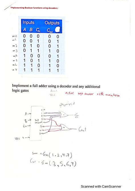Solution Boolean Functions Using Decoders Studypool