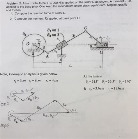 Solved Shown A Moment To IS Problem 2 A Horizontal Force Chegg Com