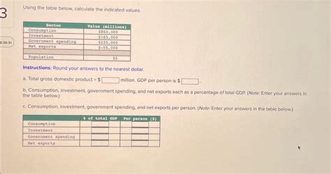 Solved Using The Table Below Calculate The Indicated