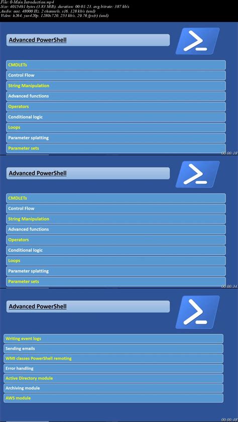 The Advanced Powershell Scripting Crash Course 2019 Learn Powershell