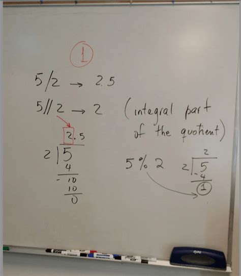 THE WHITE BLACK BOARD Mrs Elia S Python
