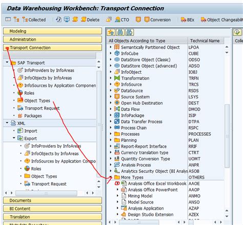 Transporting Analysis Planning Workbook From BW D SAP Community