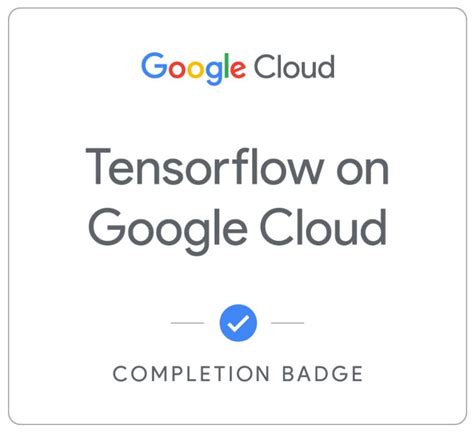 Sandun Perera On Linkedin 🎖 🎖 🎖