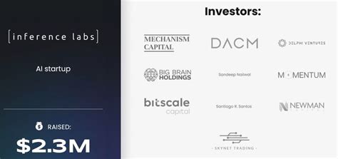 Skynet Trading On Linkedin Excited To Announce Skynet Trading Backed Inference Labs Other