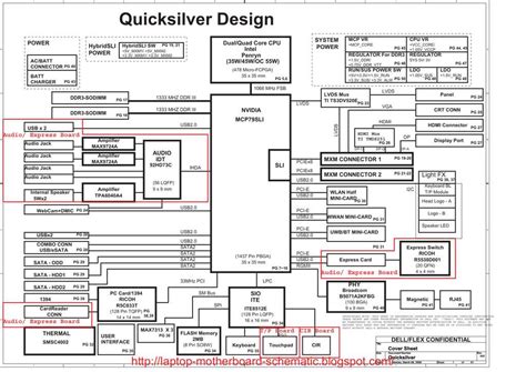 15 Essential Laptop Schematics Pdf For Diy Computer Repair